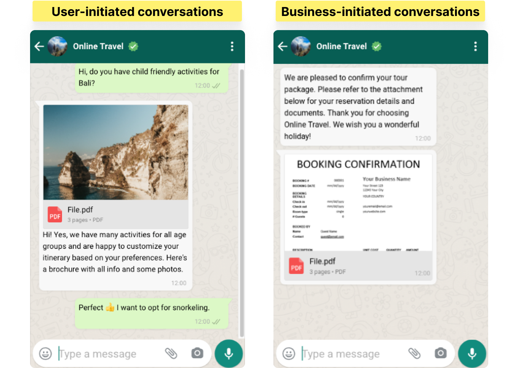 WhatsApp marketing: What is it? Why start in 2024? | charles
